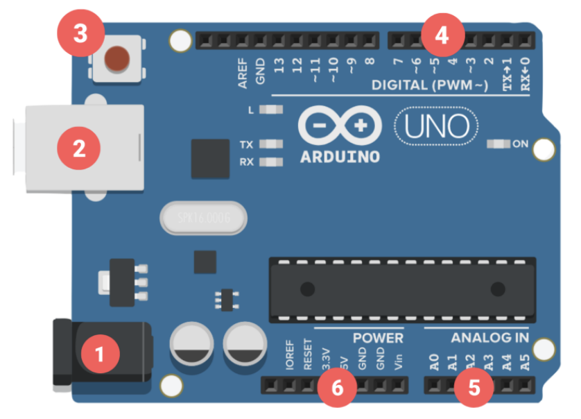 Solved Match Powering the Stepper Motor Driver | Chegg.com