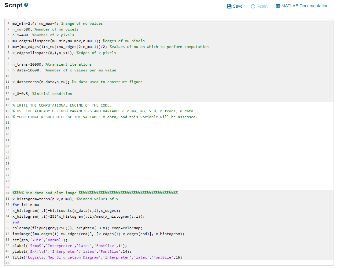 Solved My Solutions > Bifurcation Diagram for the Logistic | Chegg.com