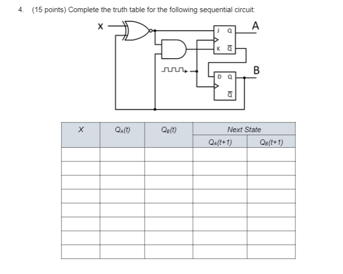 Solved 4. (15 points) Complete the truth table for the | Chegg.com Solved 4. (15 points) Complete the truth table for the | Chegg.com