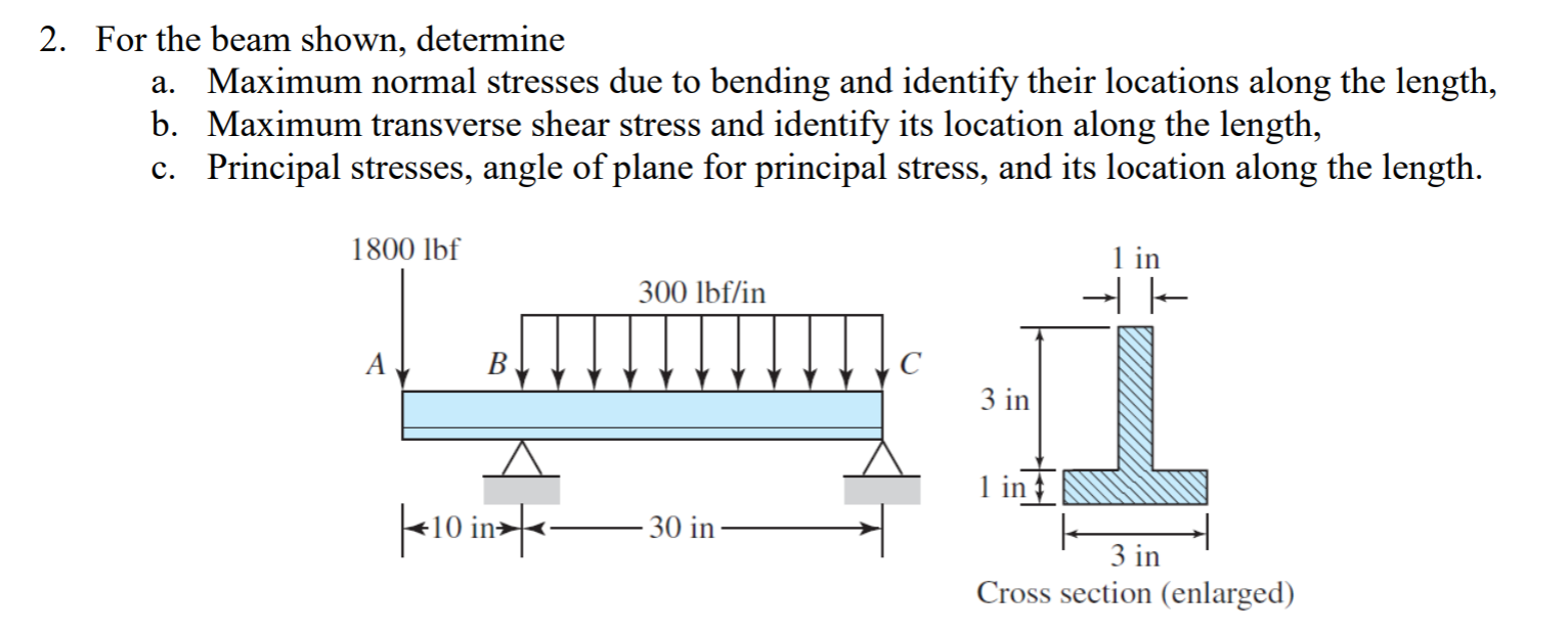Determine The Maximum Normal Stress In Beam - The Best Picture Of Beam