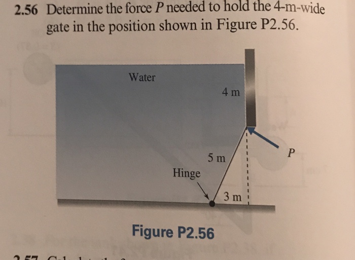 Solved Determine the force P needed to hold the 4-m-wide | Chegg.com