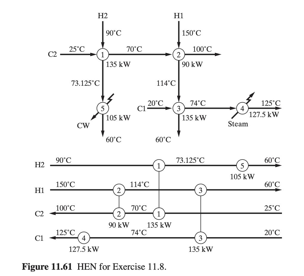 Can someone help with this? we were told to use the | Chegg.com