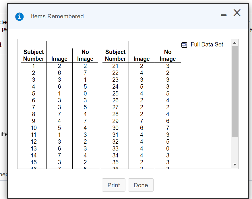 Solved Homework Chapter 21 Homework Save Score 0 4 Of 1 Pt