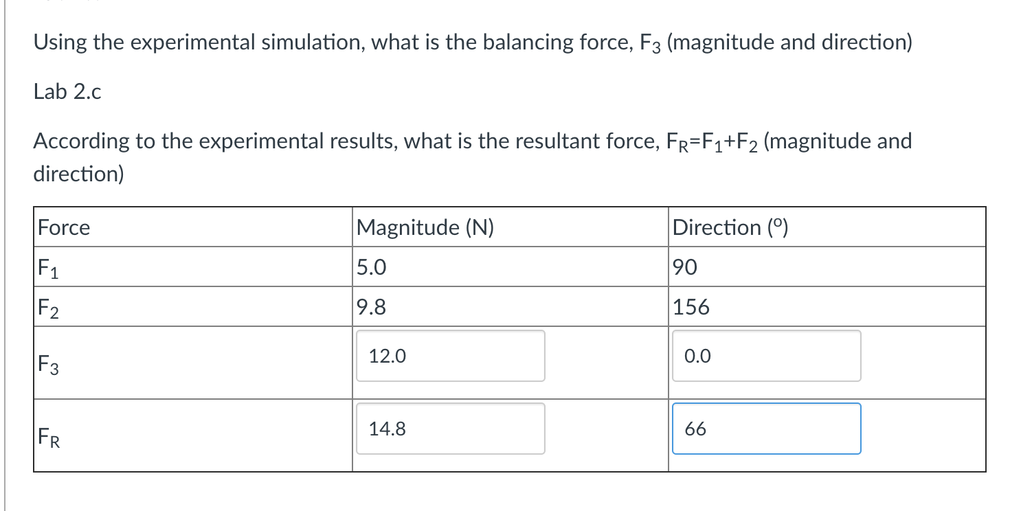 Solved Using the experimental simulation, what is the | Chegg.com