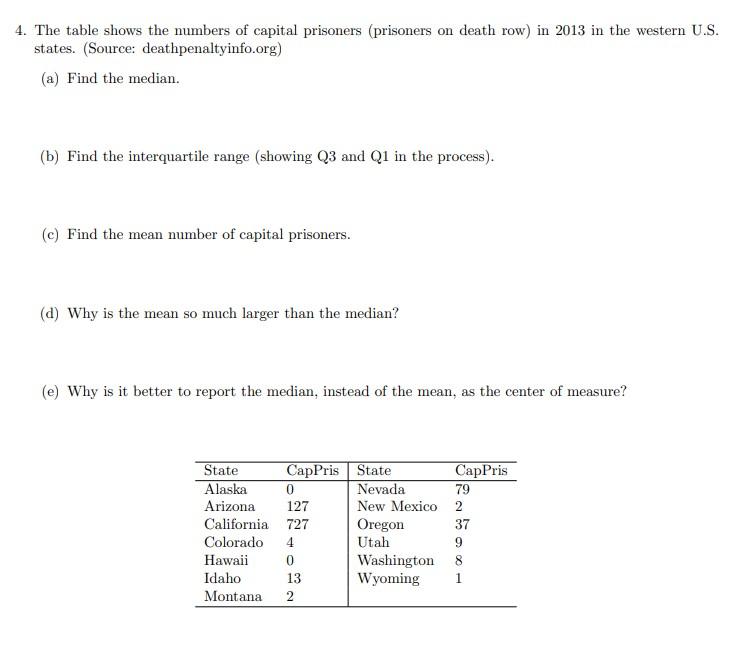 Solved 4. The table shows the numbers of capital prisoners | Chegg.com