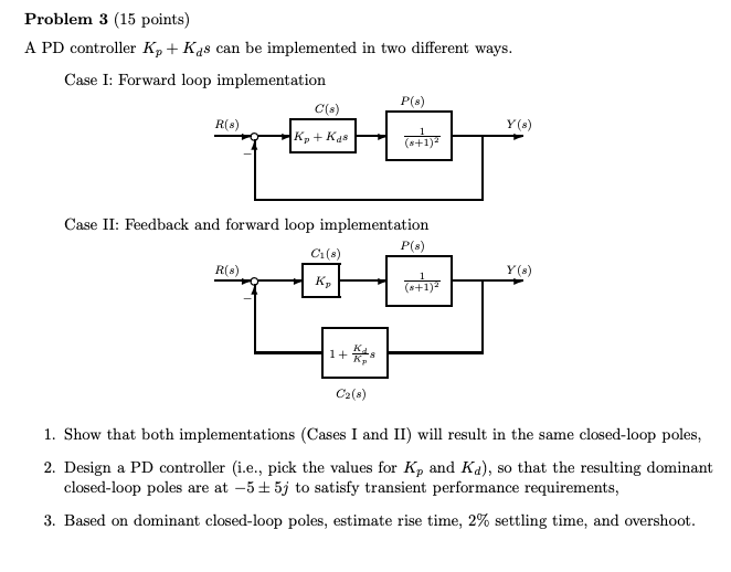 Solved A PD controller K + Kds can be implemented in two | Chegg.com