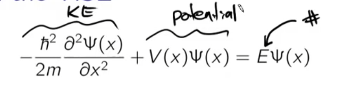 Solved Why is the E in the equation that is contained in the | Chegg.com