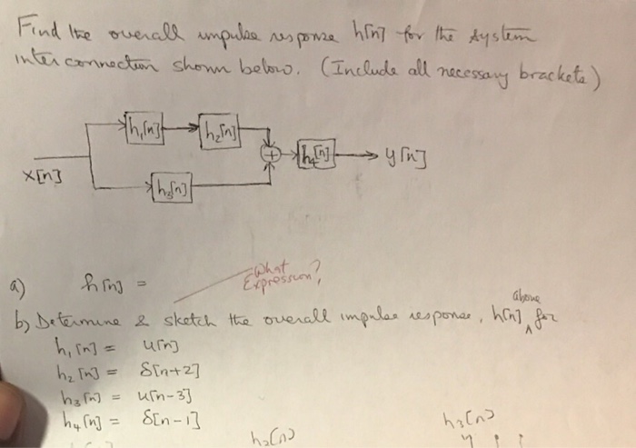 Solved Find the overall impulse response h[n] for the system | Chegg.com