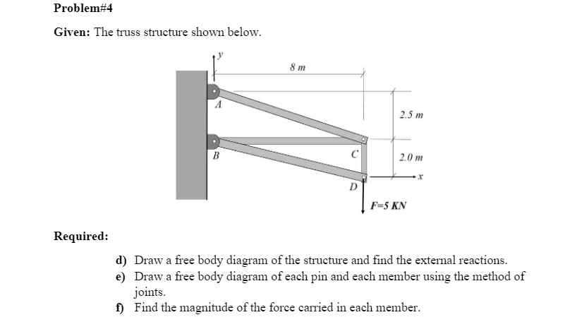 Solved Problem#4 Given: The truss structure shown below. 8 m | Chegg.com