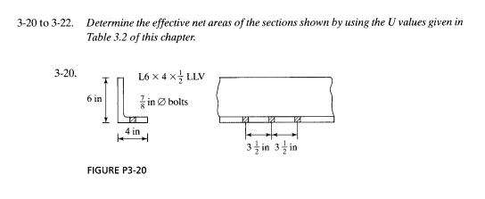 Solved 3-20 to 3-22. Determine the effective net areas of | Chegg.com