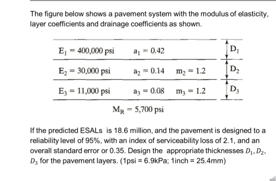 Solved The figure below shows a pavement system with the | Chegg.com