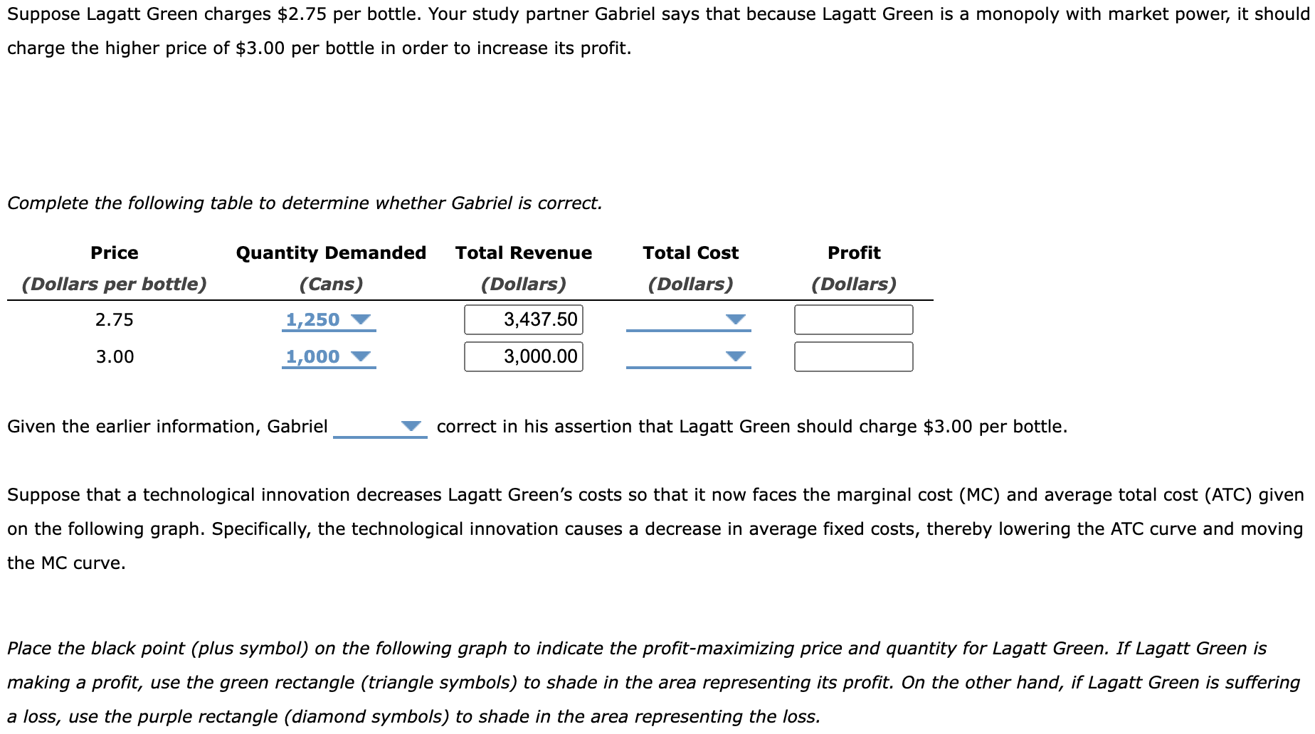 Solved Suppose Lagatt Green charges $2.75 per bottle. Your | Chegg.com