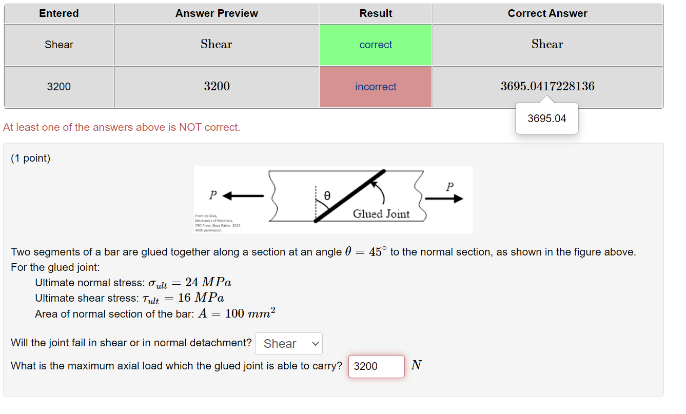 Solved Entered Answer Preview Result Correct Answer Shear | Chegg.com