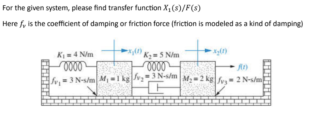 Solved For the given system, please find transfer function | Chegg.com