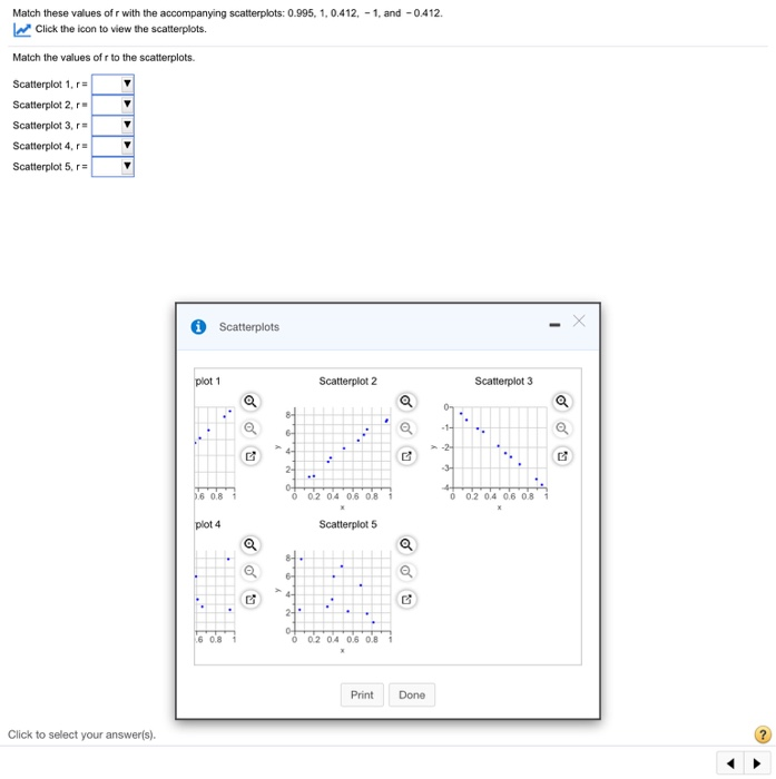 Solved Match these values of r with the accompanying | Chegg.com