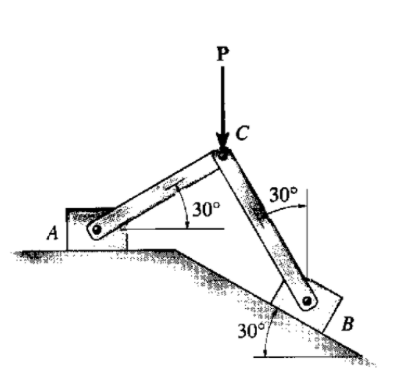 Solved In Figure 3, a load limiting mechanism based on | Chegg.com