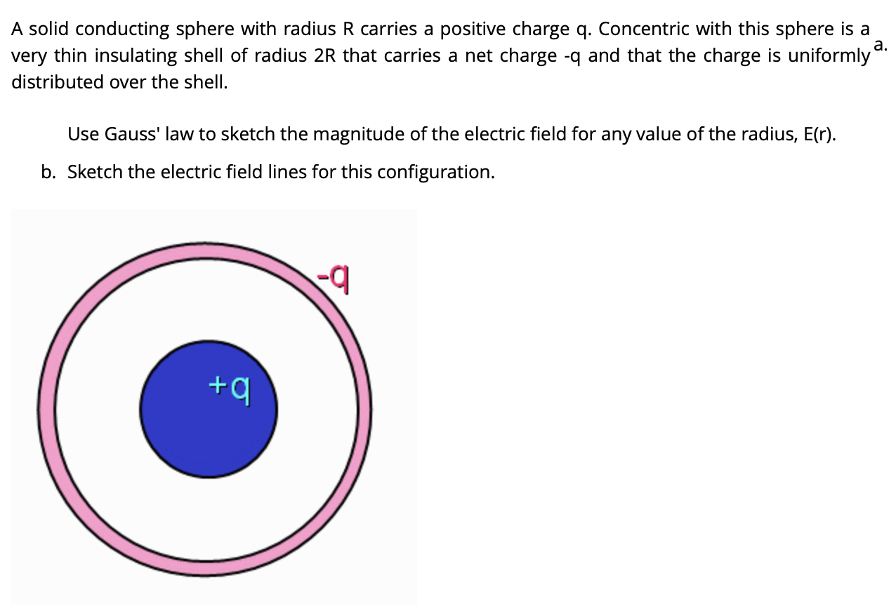 Solved a. A solid conducting sphere with radius R carries a | Chegg.com