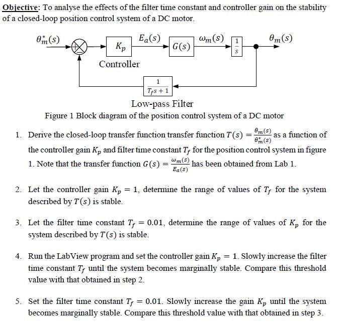 Objective: To analyse the effects of the filter time | Chegg.com
