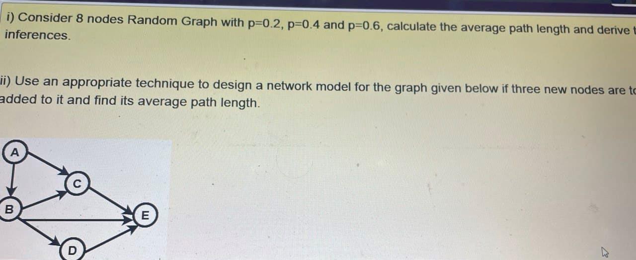i) Consider 8 nodes Random Graph with p=0.2, p=0.4 | Chegg.com