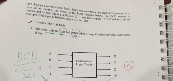 Solved Design a combinational logic circuit that converts a | Chegg.com