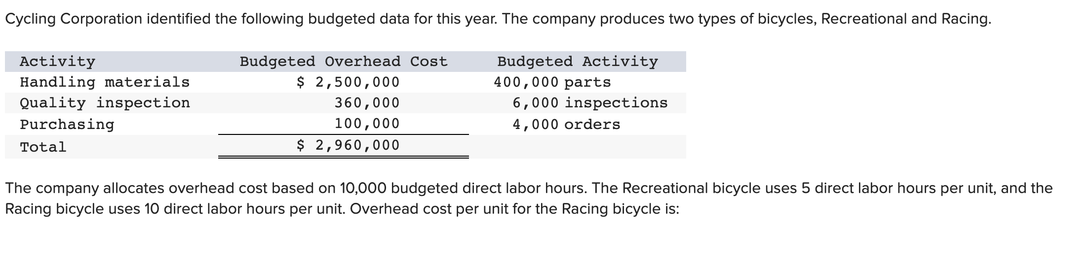 Solved Compute the number of equivalent units with respect | Chegg.com