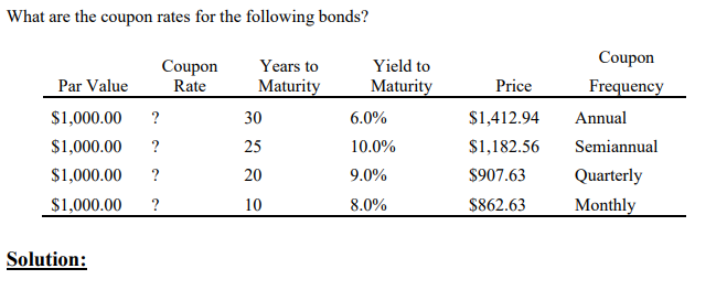 Solved What are the coupon rates for the following bonds? | Chegg.com