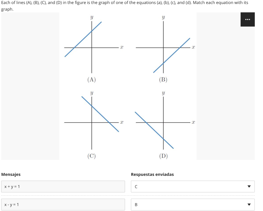 Solved Each of lines (A), (B), (C), and (D) in the figure is | Chegg.com