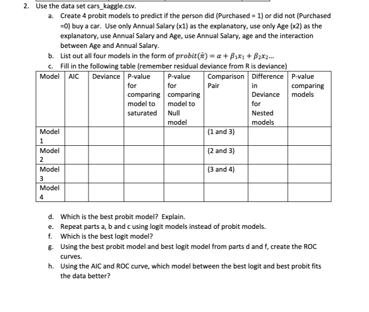 Solved Use the data set cars_kaggle.csv. a. Create 4 probit | Chegg.com