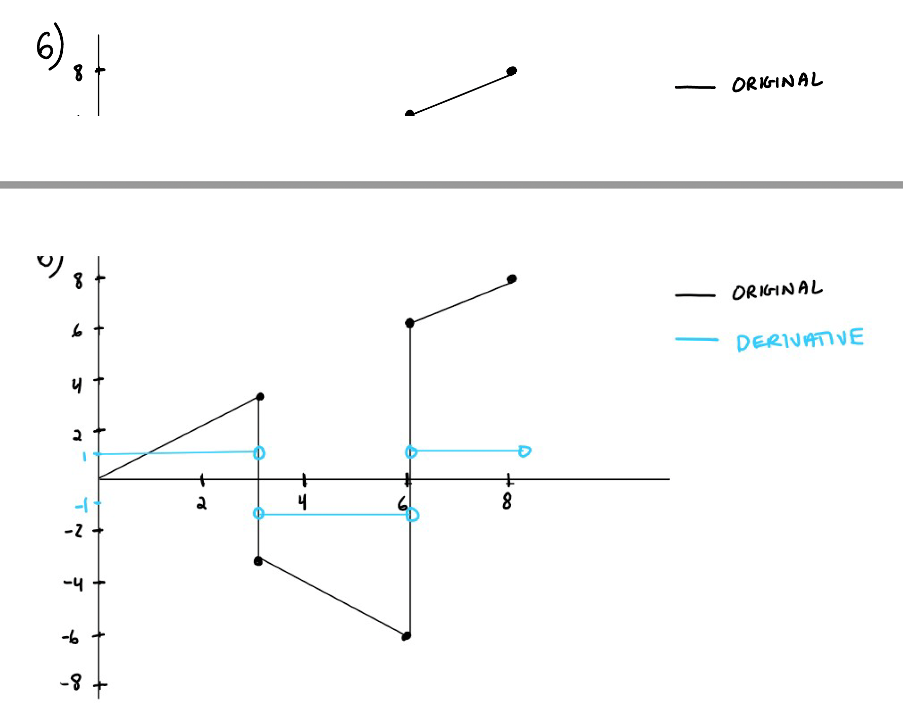 Solved I need help with this question 6 I was given the | Chegg.com