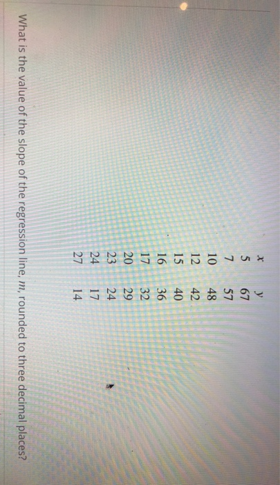 Solved A random sample of 11 laborers produced the following | Chegg.com