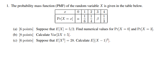 Solved 1. The probability mass function (PMF) of the random | Chegg.com