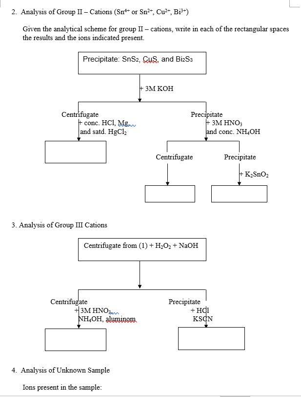 Solved QUALITATIVE ANALYSIS OF GROUP II and III CATIONS | Chegg.com Solved QUALITATIVE ANALYSIS OF GROUP II and III CATIONS | Chegg.com