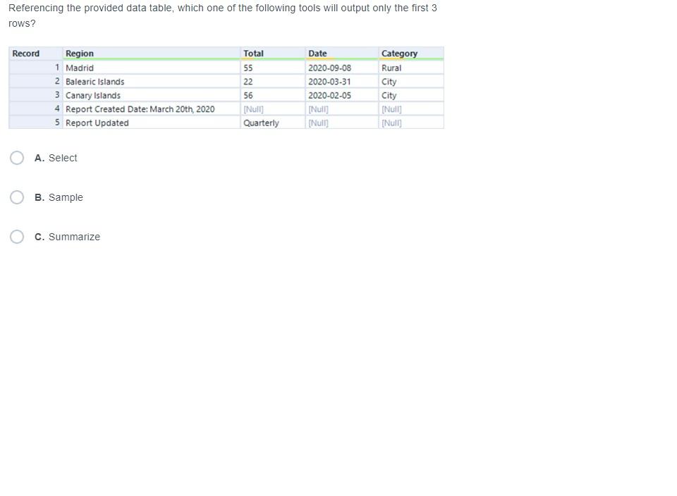 Solved A user can cache and run a workflow by: A. typing | Chegg.com