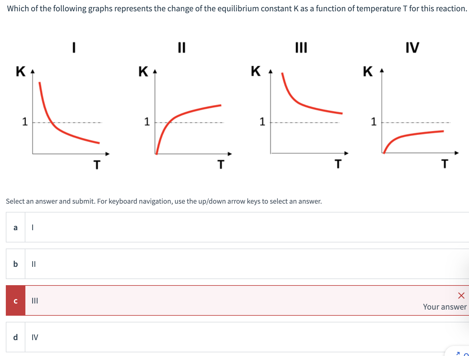 Solved Consider again the reaction for the decomposition of | Chegg.com