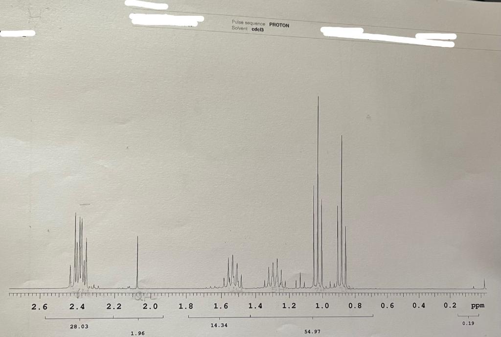 Solved Propose a structure consistent with the molecular | Chegg.com