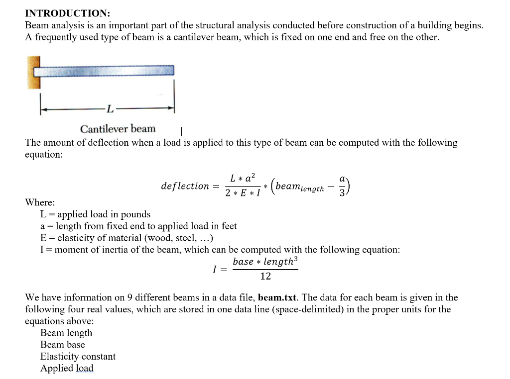 INTRODUCTION: Beam analysis is an important part of | Chegg.com