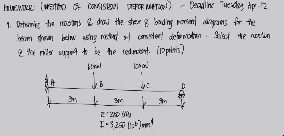 Solved METHOD OF CONSISTENT DEFORMATION Determine the | Chegg.com