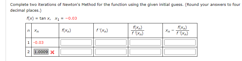 Solved Complete two iterations of Newton's Method for the | Chegg.com