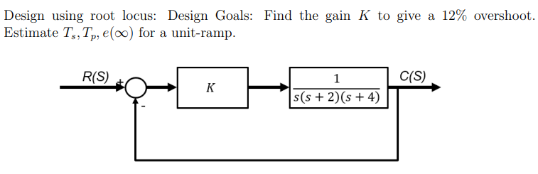 Solved Design using root locus: Design Goals: Find the gain | Chegg.com