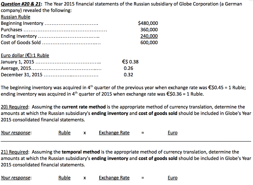 Solved Question #20 & 21: The Year 2015 financial statements | Chegg.com