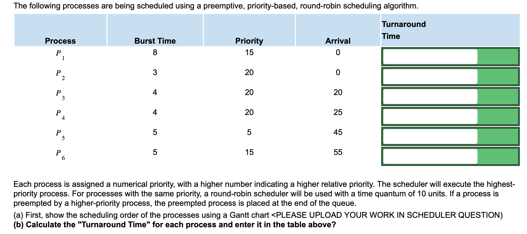 Solved Each process is assigned a numerical priority, with a | Chegg.com