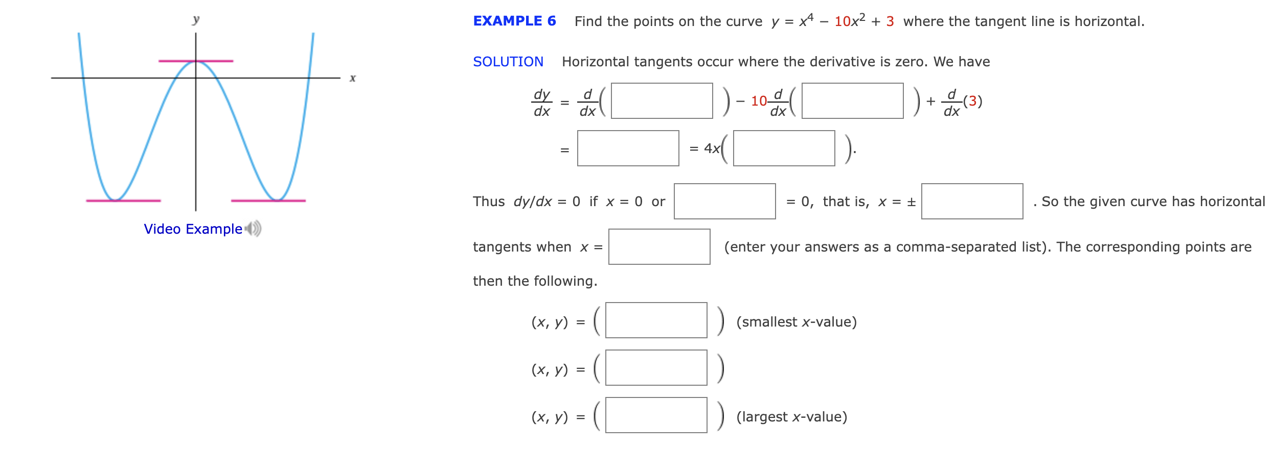Solved EXAMPLE 6 Find the points on the curve y=x4−10x2+3 | Chegg.com