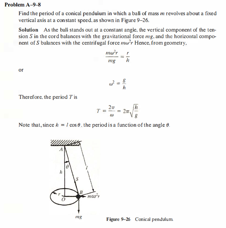 Problem A-9-8 Find the period of a conical pendulum | Chegg.com