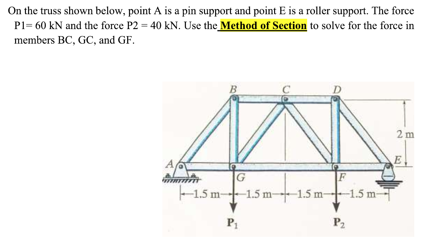 Solved On the truss shown below, point A is a pin support | Chegg.com