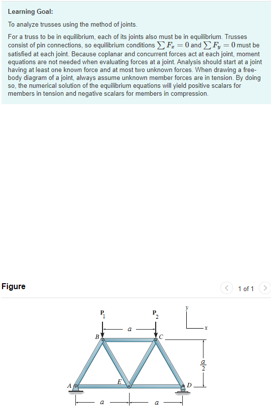 Solved Learning Goal: To analyze trusses using the method of | Chegg.com