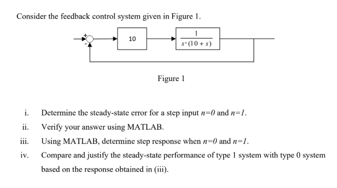 Solved Consider the feedback control system given in Figure | Chegg.com