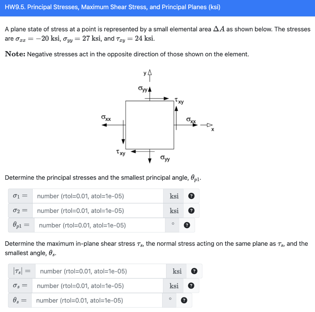 Solved A plane state of stress at a point is represented by | Chegg.com