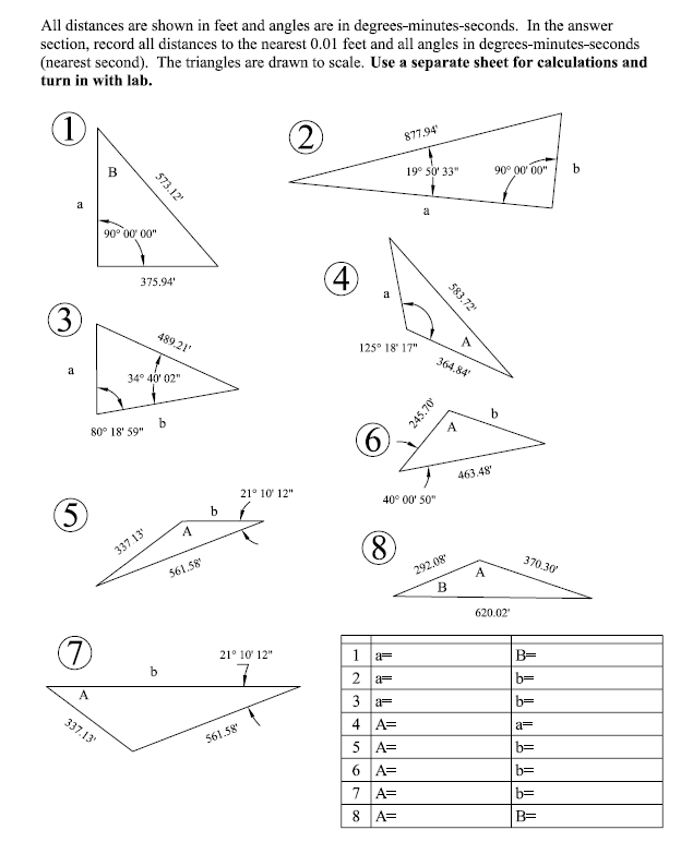 [Solved]: All distances are shown in feet and angles are i