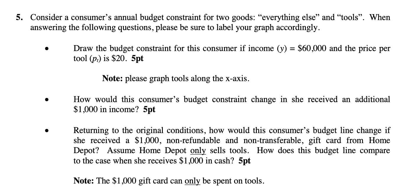 Solved 5. Consider a consumer's annual budget constraint for | Chegg.com