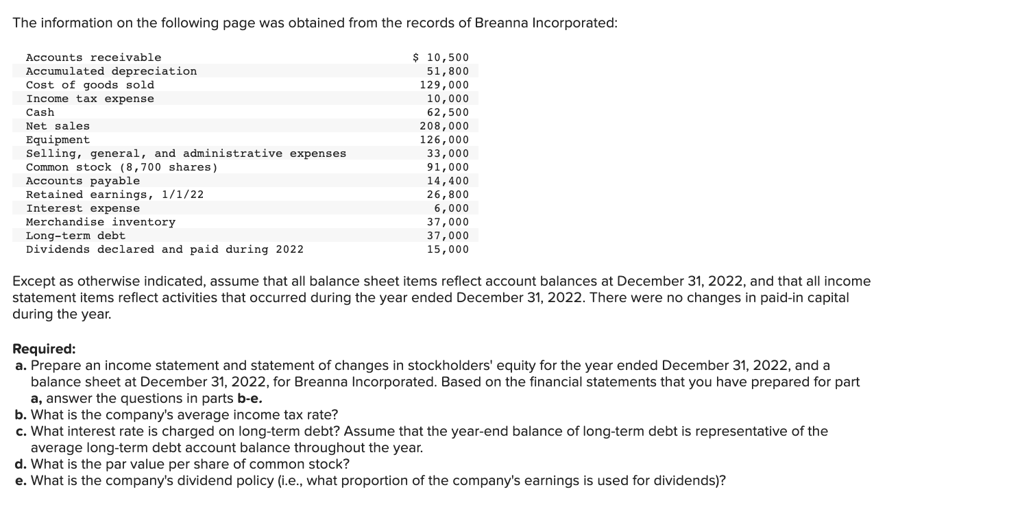 Solved The information on the following page was obtained | Chegg.com
